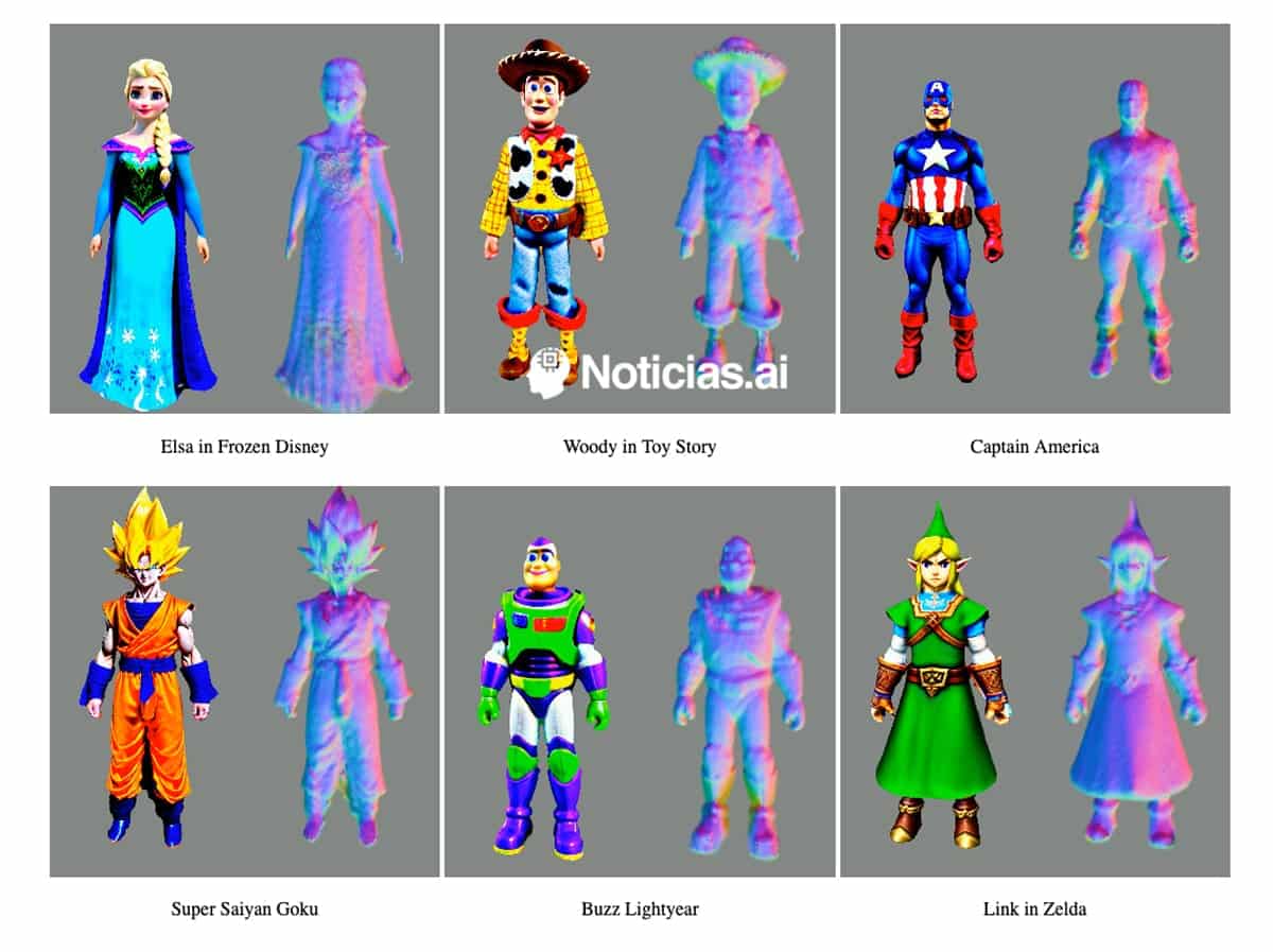 AvatarVerse: Creación de avatares 3D a partir de texto y pose - Noticias AI