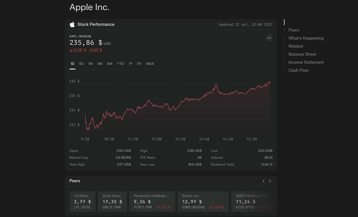 Perplexity Finance: la herramienta impulsada por IA que revoluciona la investigación del mercado ...