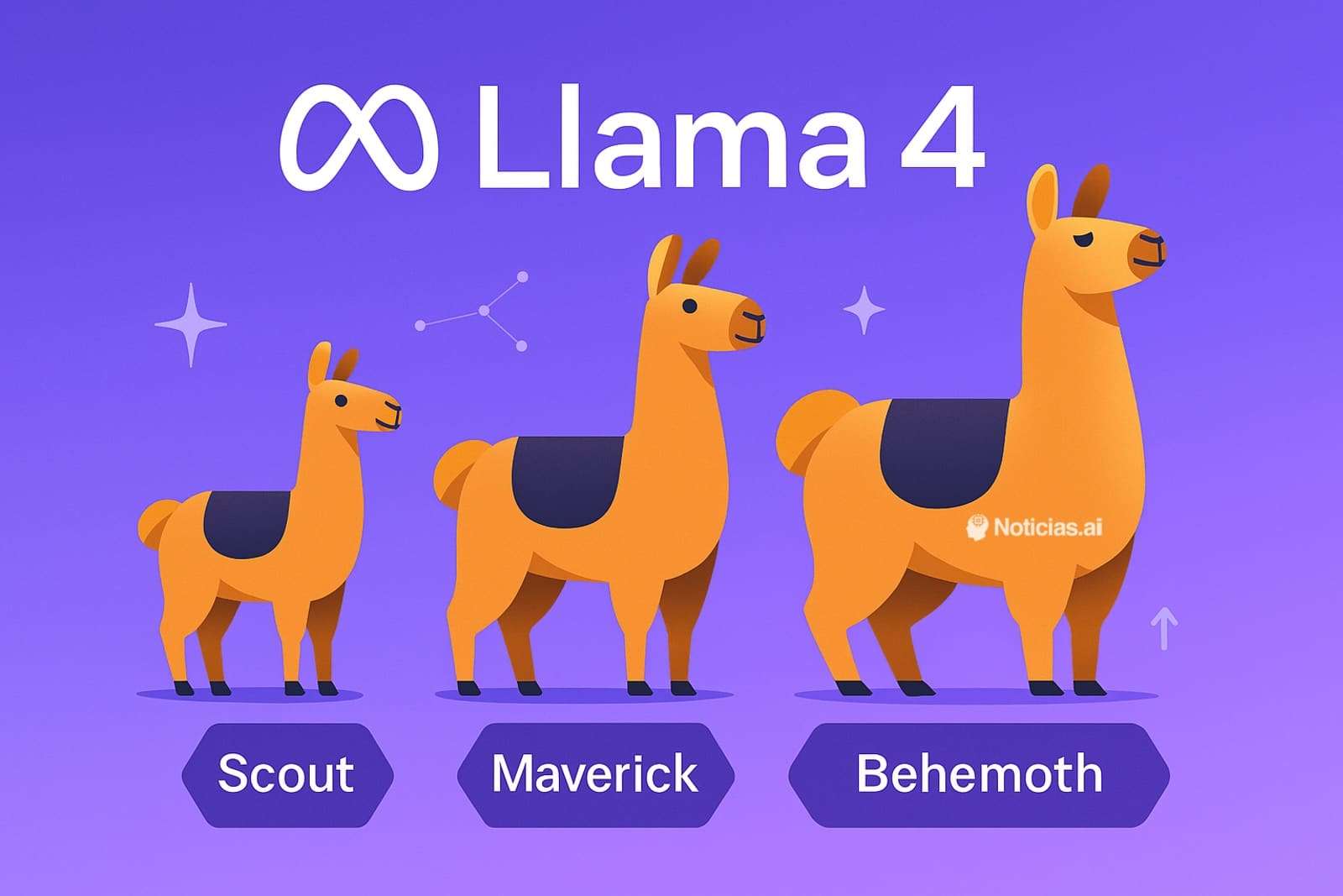 Meta presenta Llama 4 en LlamaCon 2025: la apuesta por una IA abierta, multimodal y ...