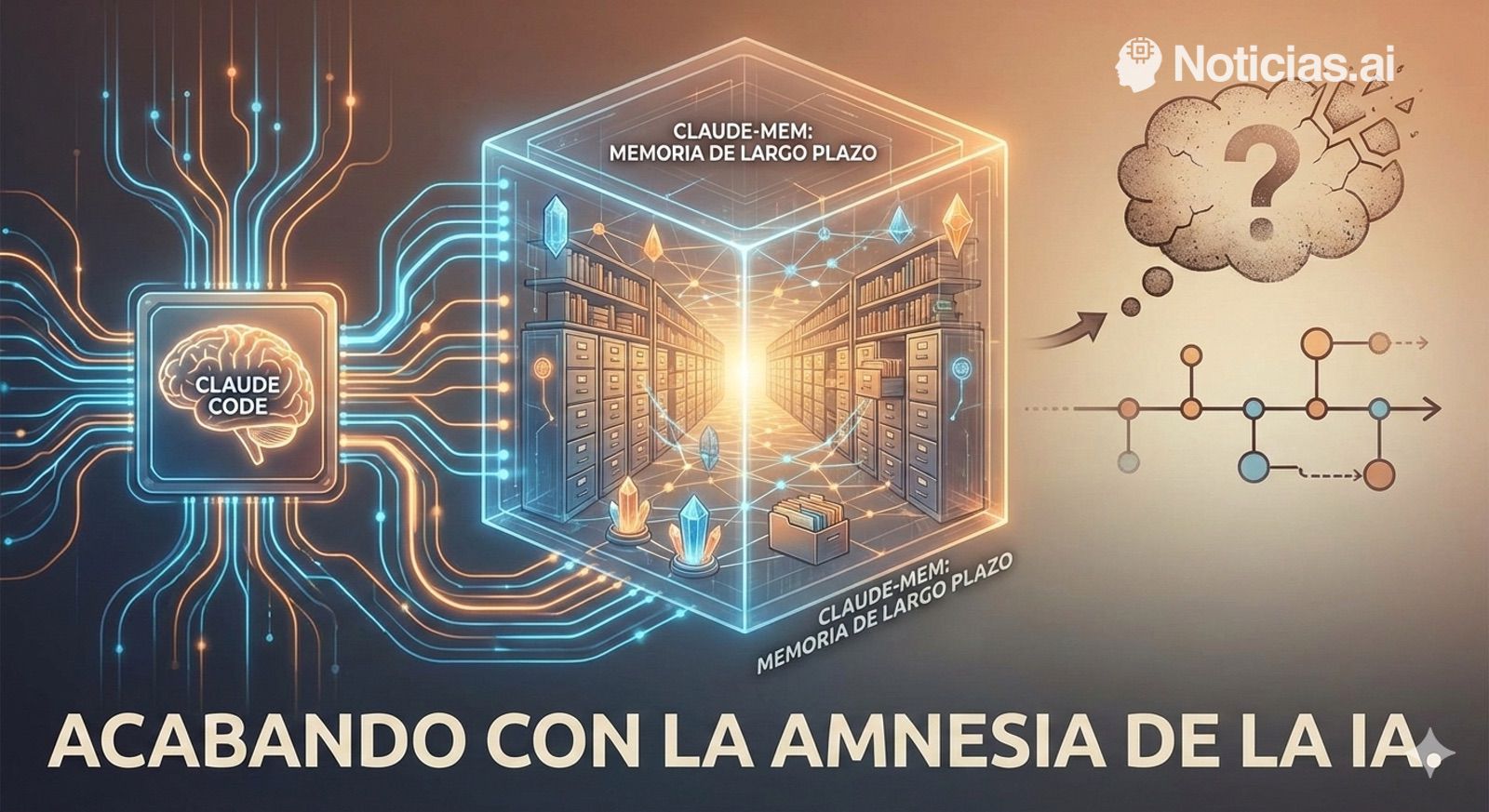 Claude-Mem, el sistema que da “memoria de largo plazo” a Claude Code y ...